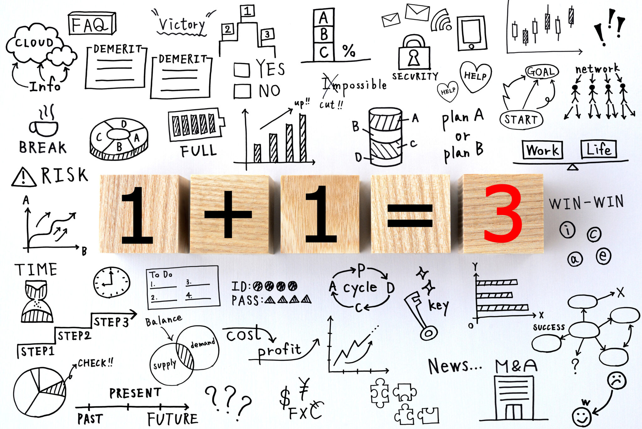 TOB（株式公開買付）とは？意味・MBOとの違い・事例を解説 | M&A 事業承継 会社売却ならM&A Lead