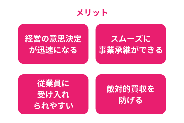 MBOとは？M&A・TOBとの違い・メリット・流れ・事例を解説 | M&A 事業承継 会社売却ならM&A Lead