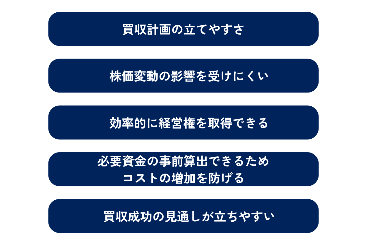 TOB（株式公開買付）とは？意味・MBOとの違い・事例を解説 | M&A 事業承継 会社売却ならM&A Lead