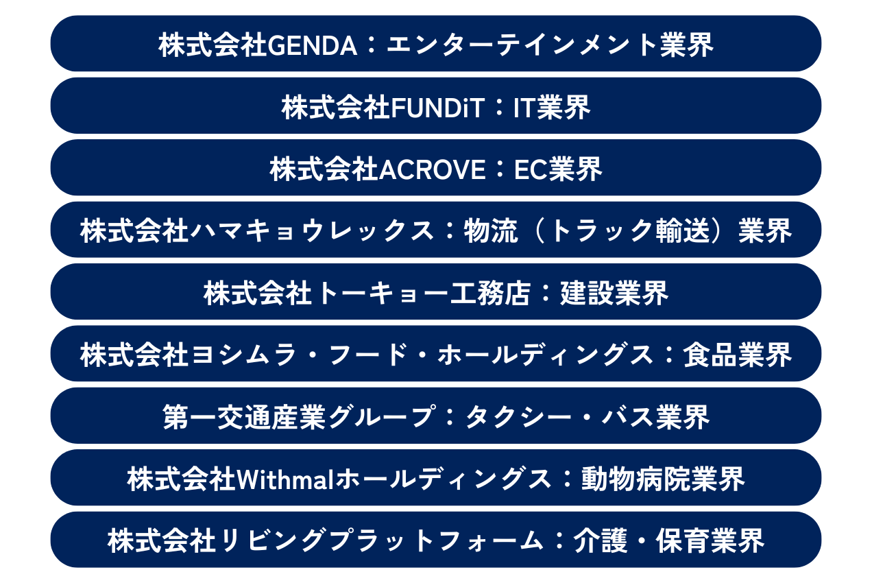 M&Aにおけるロールアップとは？概要・成功のポイント・事例を解説 | M&A 事業承継 会社売却ならM&A Lead